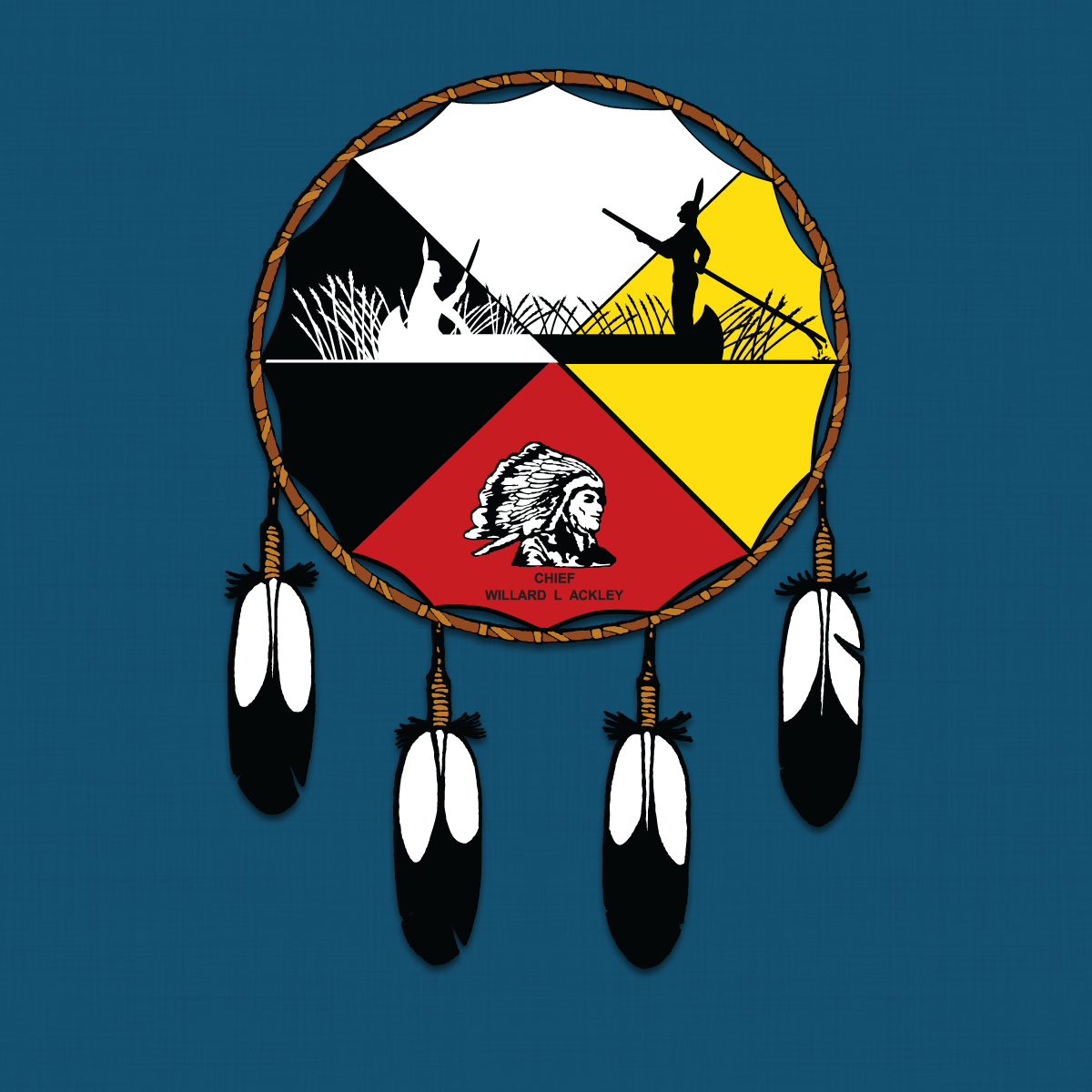 Mole Lake Casino & Lodge | Destination Native America